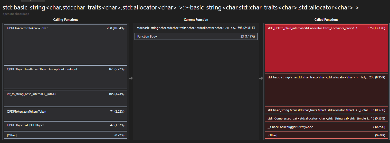 Performance notes (windows) · qpdf qpdf · Discussion #715 · GitHub