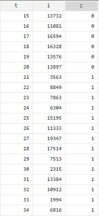 Allow for data structures that cannot be xtseted · Issue #59 · JMSLab/xtevent · GitHub