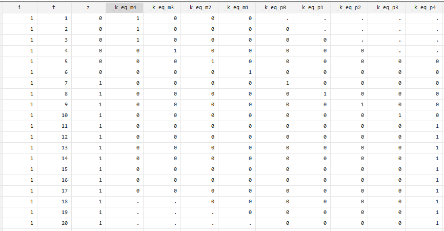 Imputation of event-time dummies occurring when not specified · Issue #68 · JMSLab/xtevent · GitHub