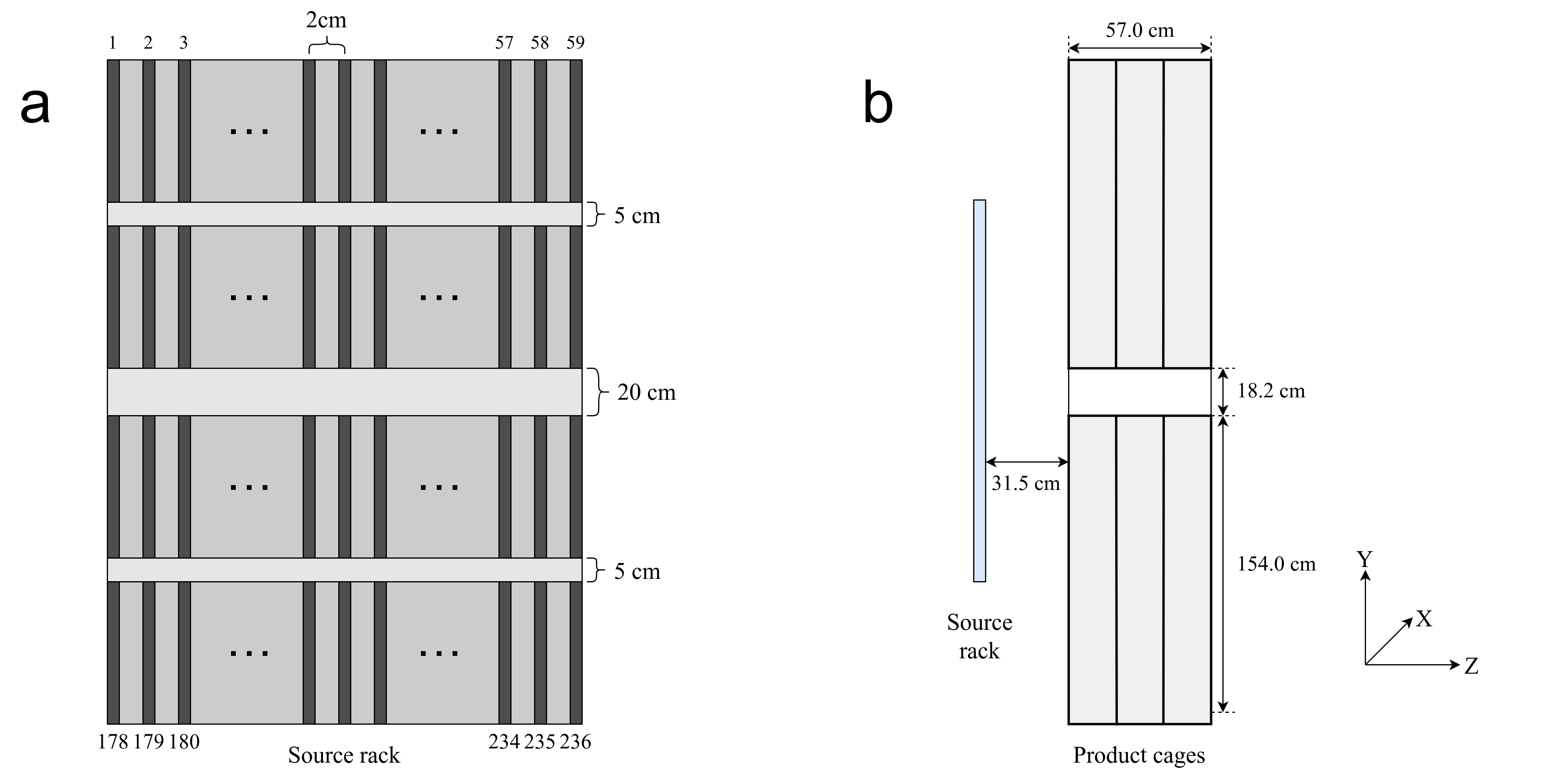 GitHub - shannjianng/spga2023: A code to optimize the source pencils ...