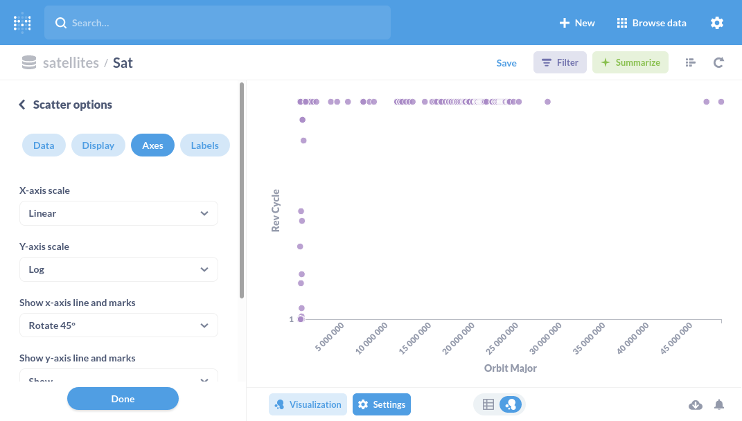 incorrect positioning for log scale of y-axis in scatter plot · Issue #20822 · metabase/metabase ...