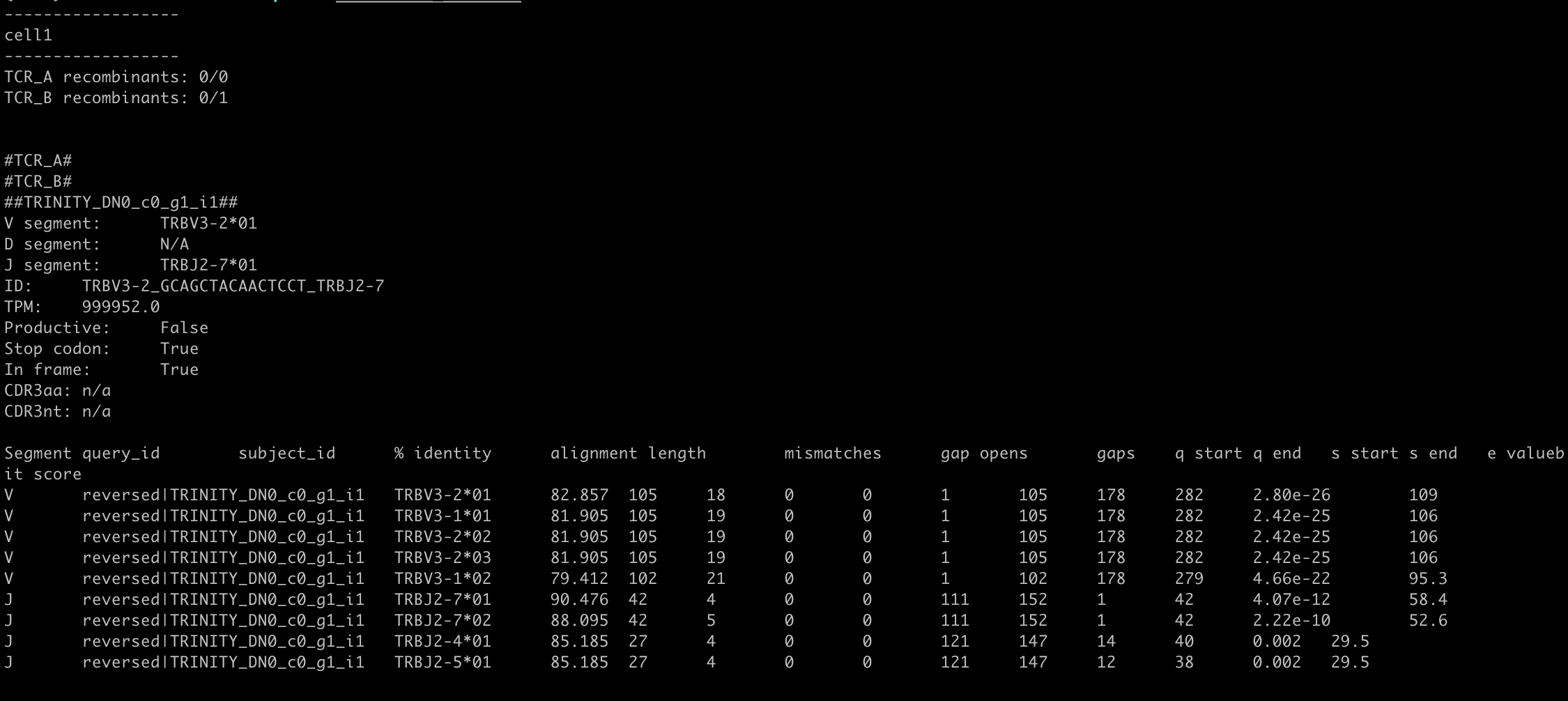 Output Cdr3 All Is Na · Issue 121 · Teichlab Tracer · Github