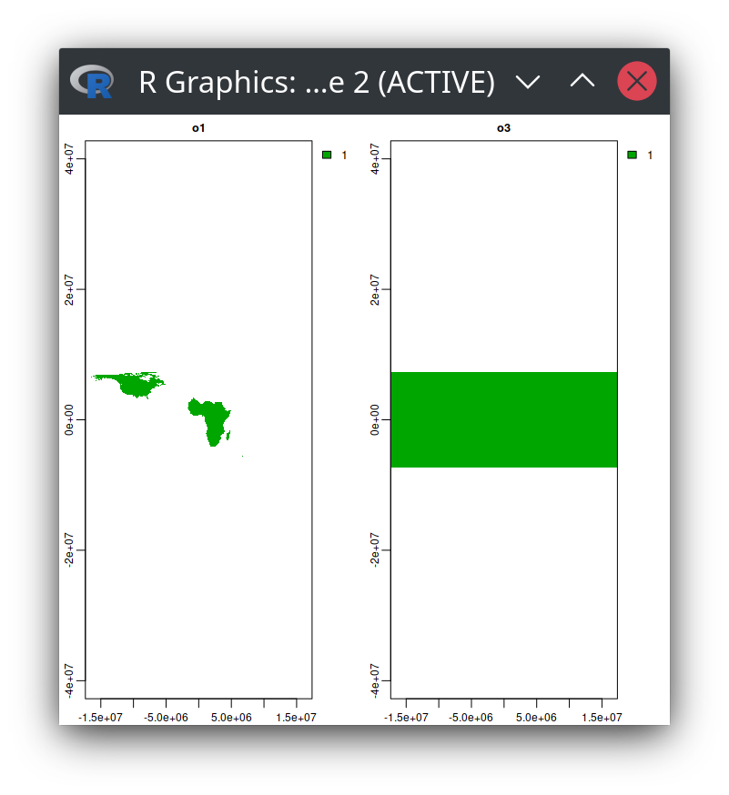 Potential Issue Converting From Rasterlayer To Spatraster · Issue 364