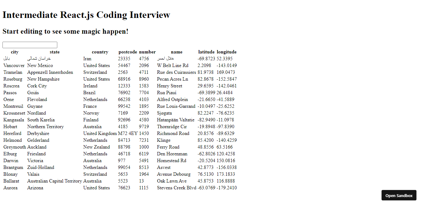 GitHub - abbasg-dev/react-intermediate-interview: Intermediate React.js Coding Interview