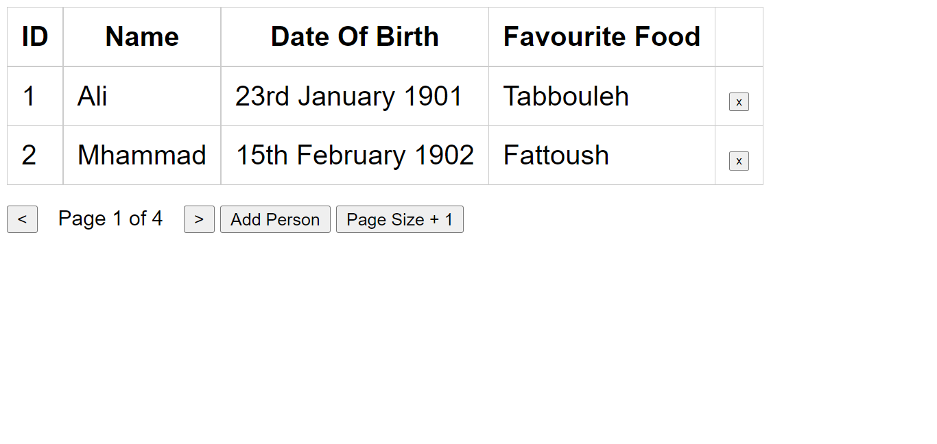 GitHub - abbasg-dev/tabulated-data