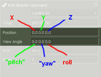 Half Life coordinate system · advancedfx/advancedfx Wiki · GitHub