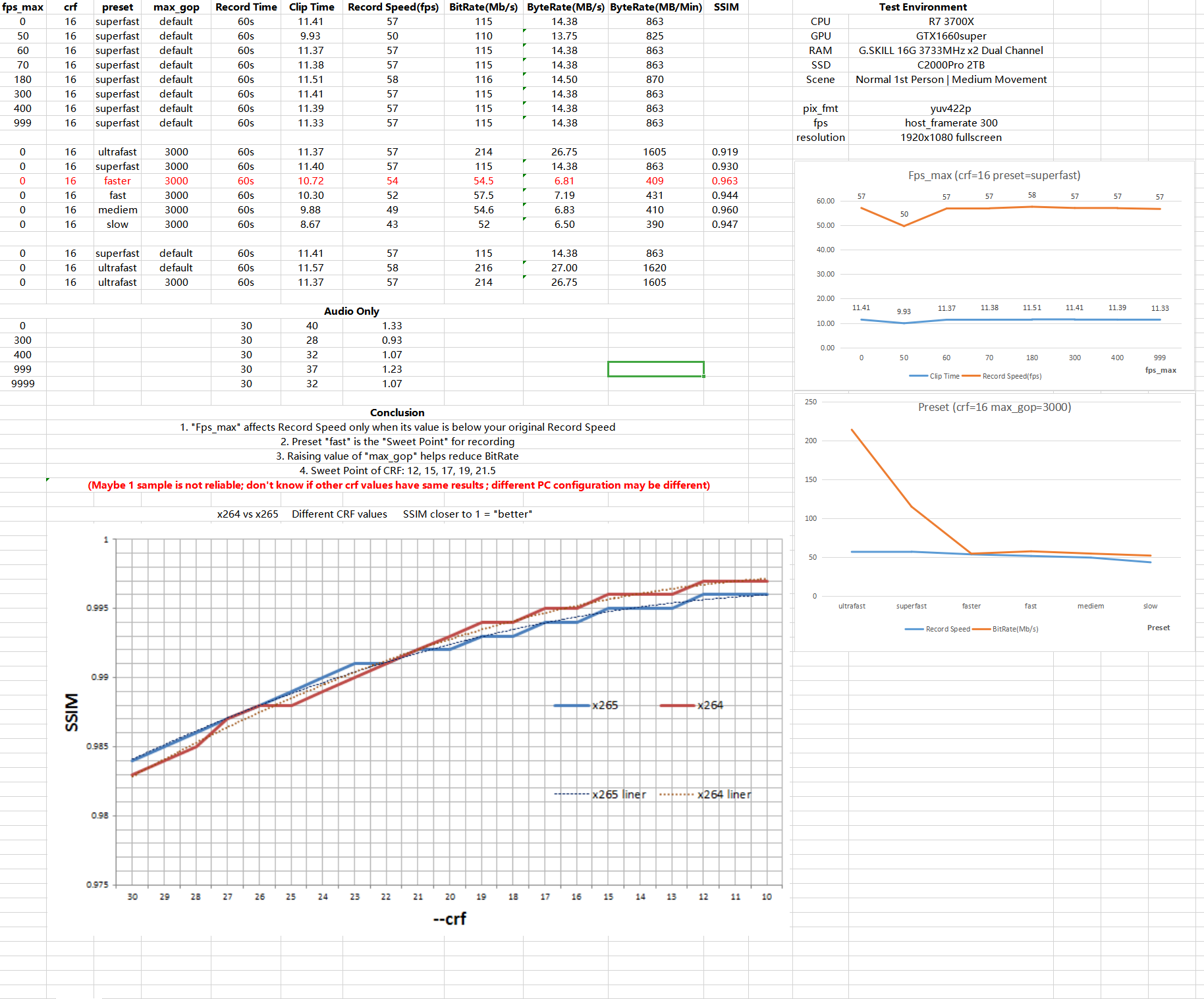 Source: Solve HLAE recording bottlenecking on one thread for potentially non-required format ...