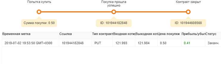 Please recommend bot for low balance · Issue #1617 · binary-com/binary-bot · GitHub
