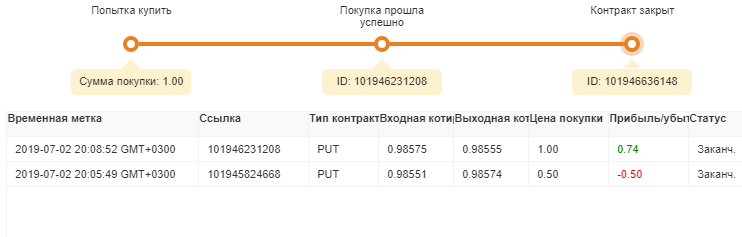 Please recommend bot for low balance · Issue #1617 · binary-com/binary-bot · GitHub