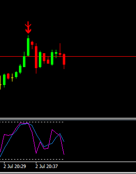 Please recommend bot for low balance · Issue #1617 · binary-com/binary-bot · GitHub