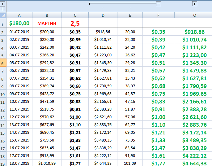 Help me make a bot go in three rounds · Issue #1681 · binary-com/binary-bot · GitHub