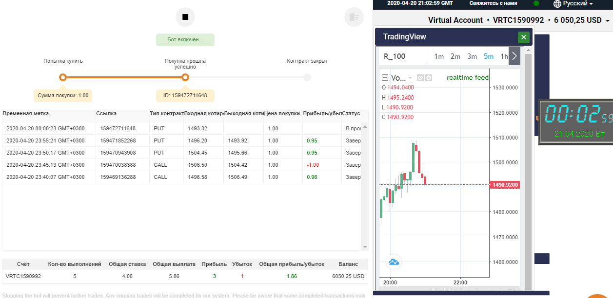 Did you profit with BOT binary.com? · Issue #2699 · binary-com/binary ...