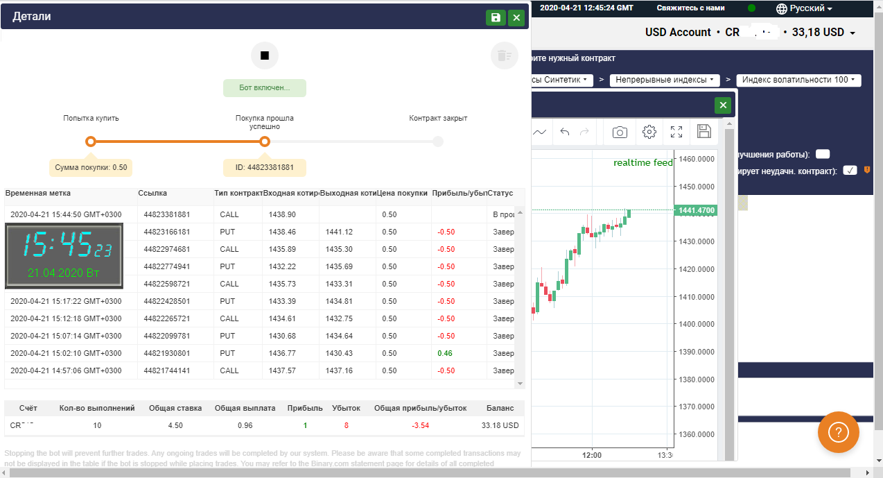 Did you profit with BOT binary.com? · Issue #2699 · binary-com/binary ...