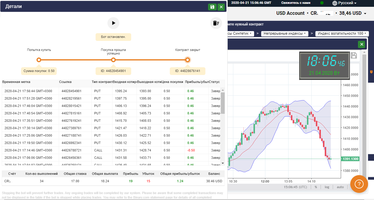 Did you profit with BOT binary.com? · Issue #2699 · binary-com/binary ...