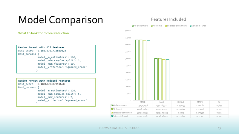 GitHub - fadhqalbi/capstone-project-modul-3: Dokumentasi capstone project modul tiga, untuk ...