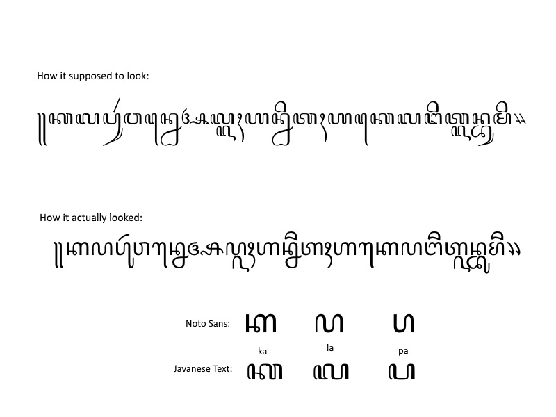 Javanese looks like a mess. · Issue #24 · notofonts/javanese · GitHub