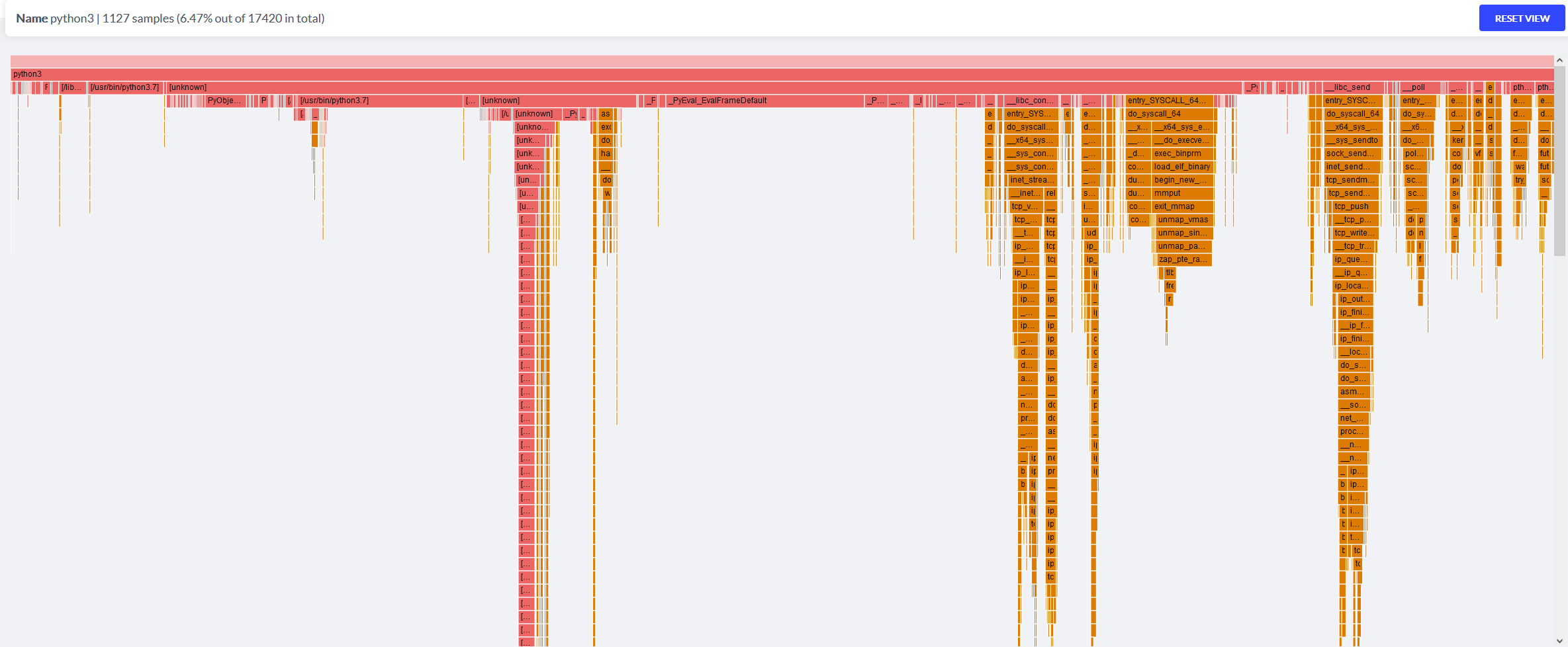 gProfiler is not profiling python processes running in k8s · Issue #152 · intel/gprofiler · GitHub