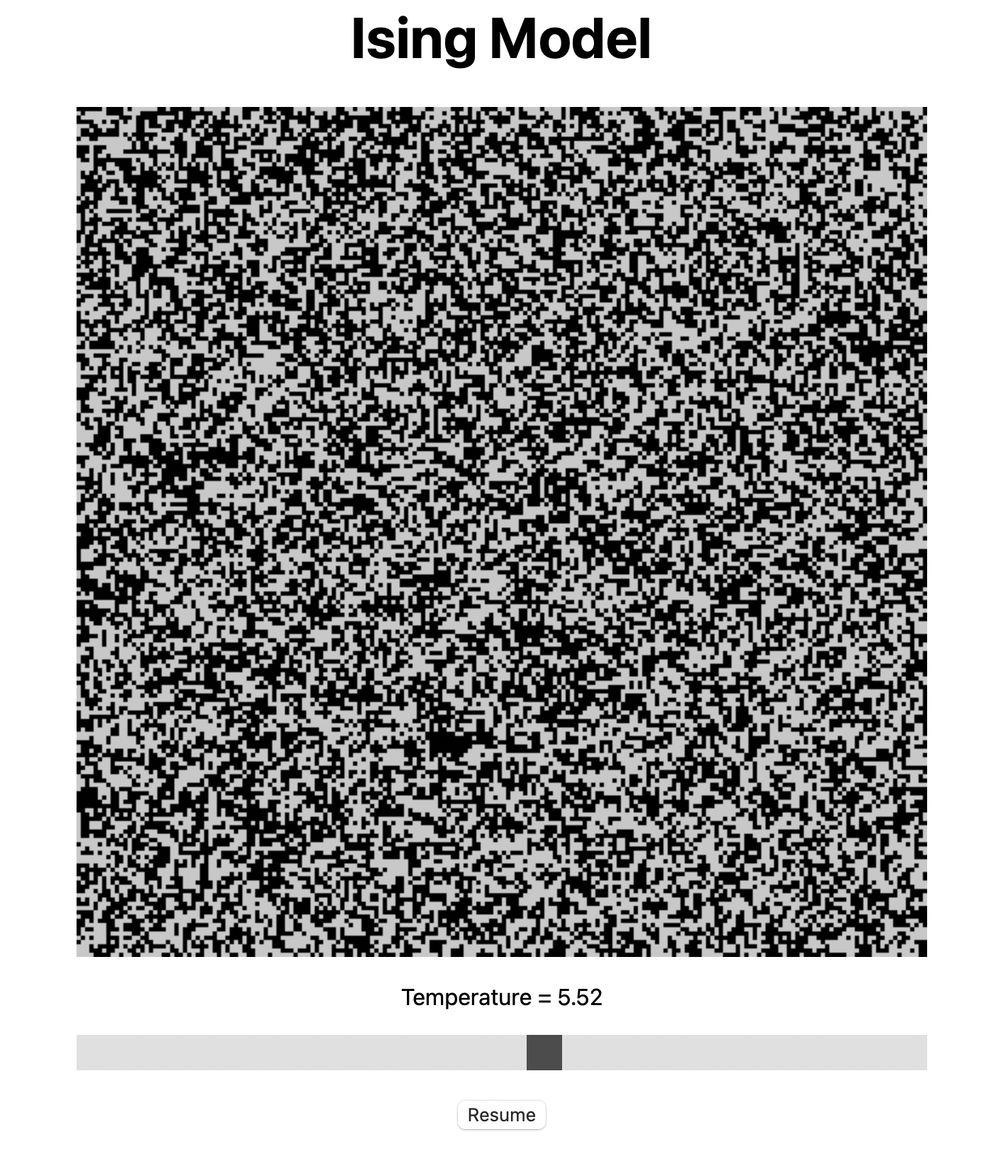 GitHub - vsteffan/Ising-model: HTML/JS code running the Metropolis ... GitHub - vsteffan/Ising-model: HTML/JS code running the Metropolis ...
