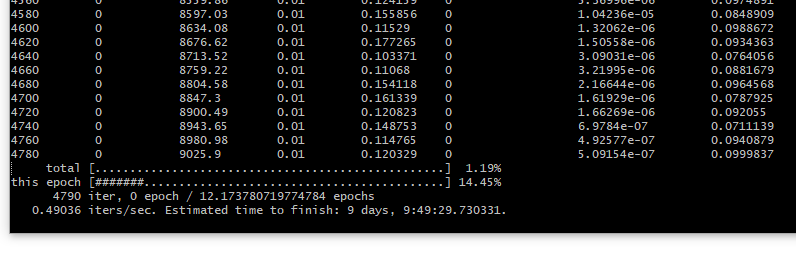Custom data set training time · Issue #26 · wkentaro/chainer-mask-rcnn · GitHub