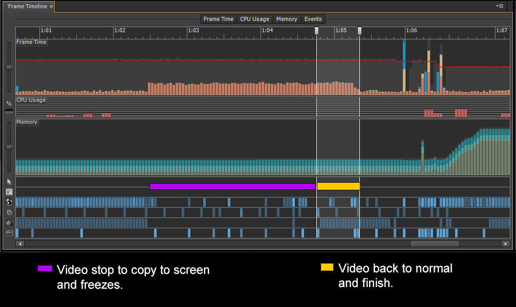 Videos are cut short · Issue #1953 · airsdk/Adobe-Runtime-Support · GitHub