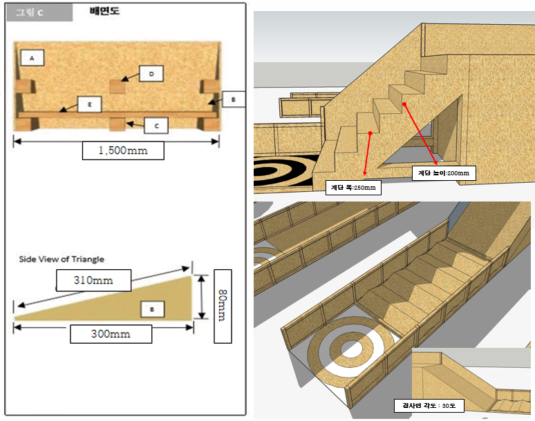GitHub - lyj911111/Mars_Rover_Project: 국방로봇대회 프로젝트 ( Part of the ...