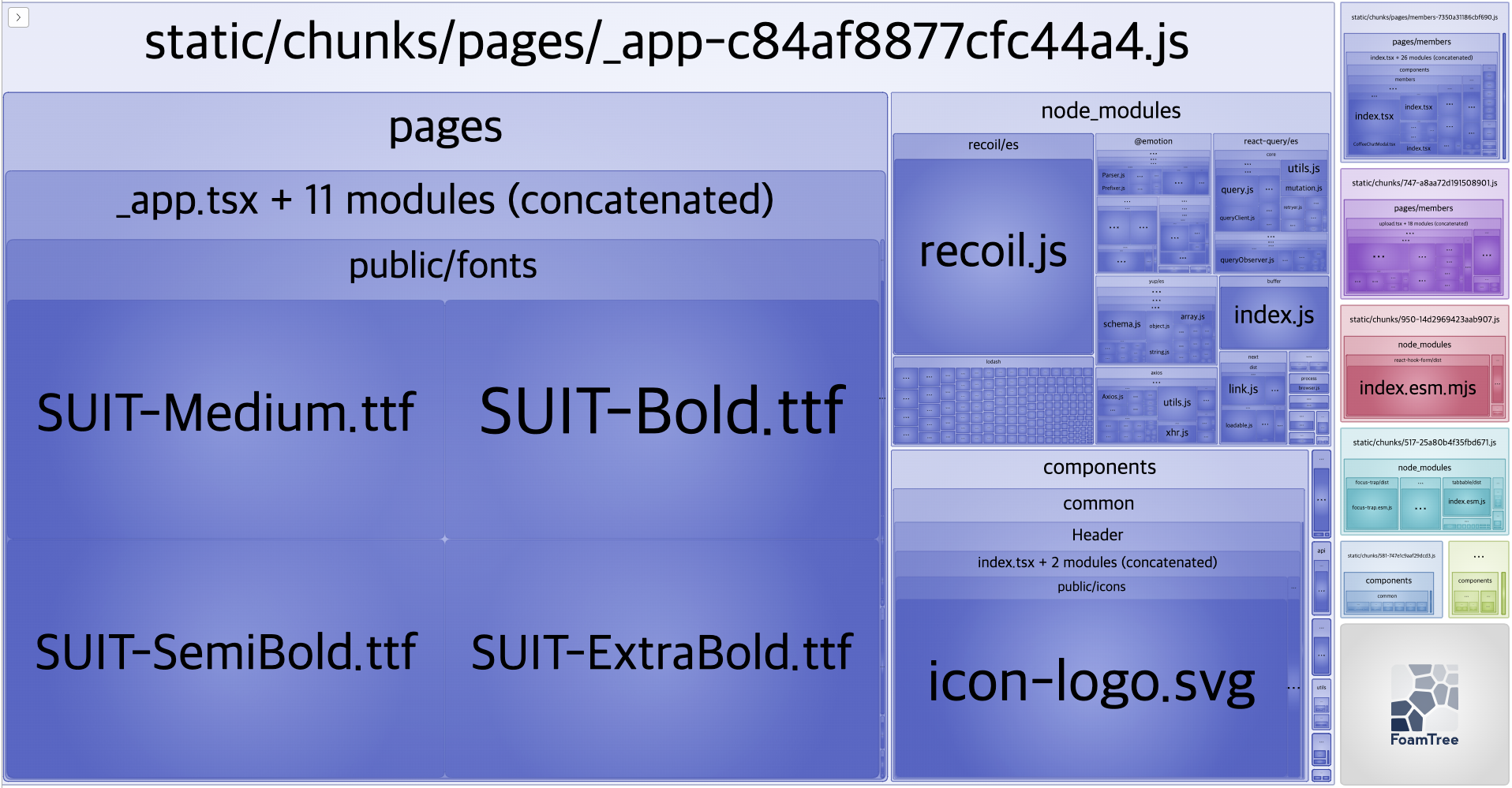 feat: 페이지 로드 성능 개선 · Issue #310 · sopt-makers/sopt-playground-frontend · GitHub