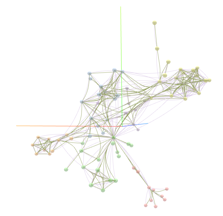 Replace all (or part of) the default links failed · Issue #478 ...