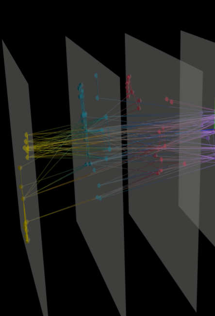 Can we set nodes' position or change nodes' position? · Issue #383 · vasturiano/3d-force-graph ...