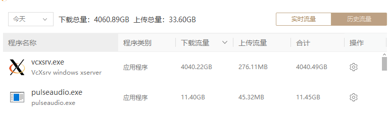 当每日流量过多的时候，统计值会溢出，无法正确统计。（约4000GB左右） · Issue #391 · zhongyang219/TrafficMonitor · GitHub