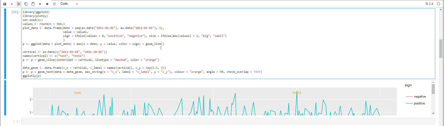 Truncated Graphs In Jupyterlab R Plotly · Issue 9046 · Jupyterlabjupyterlab · Github
