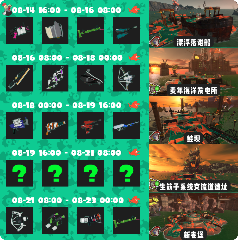 金工为绿问号 · Issue #49 · Skyminers/Bot-Splatoon3 · GitHub