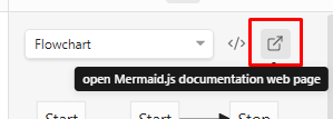 Error parsing Mermaid diagram! · Issue #15 · dartungar/obsidian-mermaid · GitHub