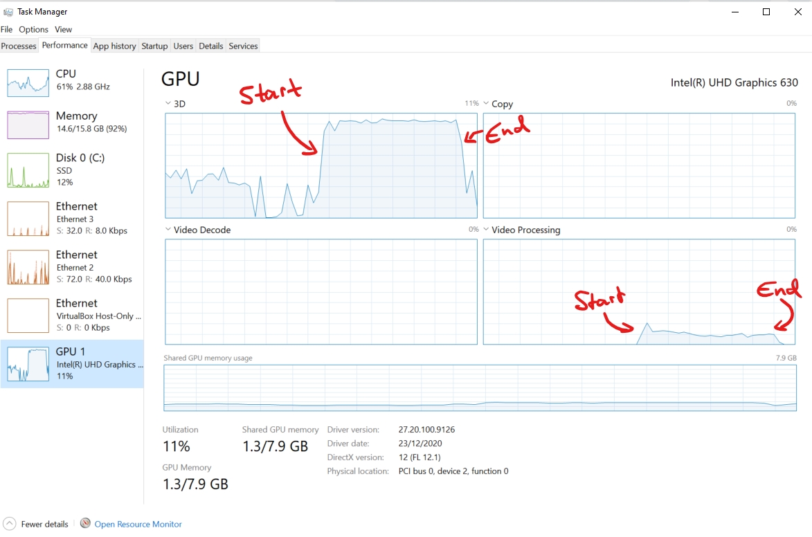 Jitsi Meet Requires A Lot Of Gpu Power When Screen Sharing · Issue 11878 · Jitsijitsi Meet
