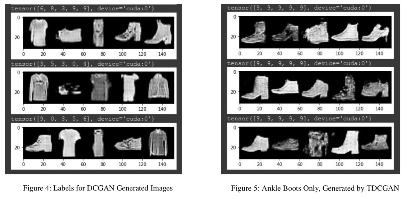 GitHub - ajn313/HPML-Final-Project