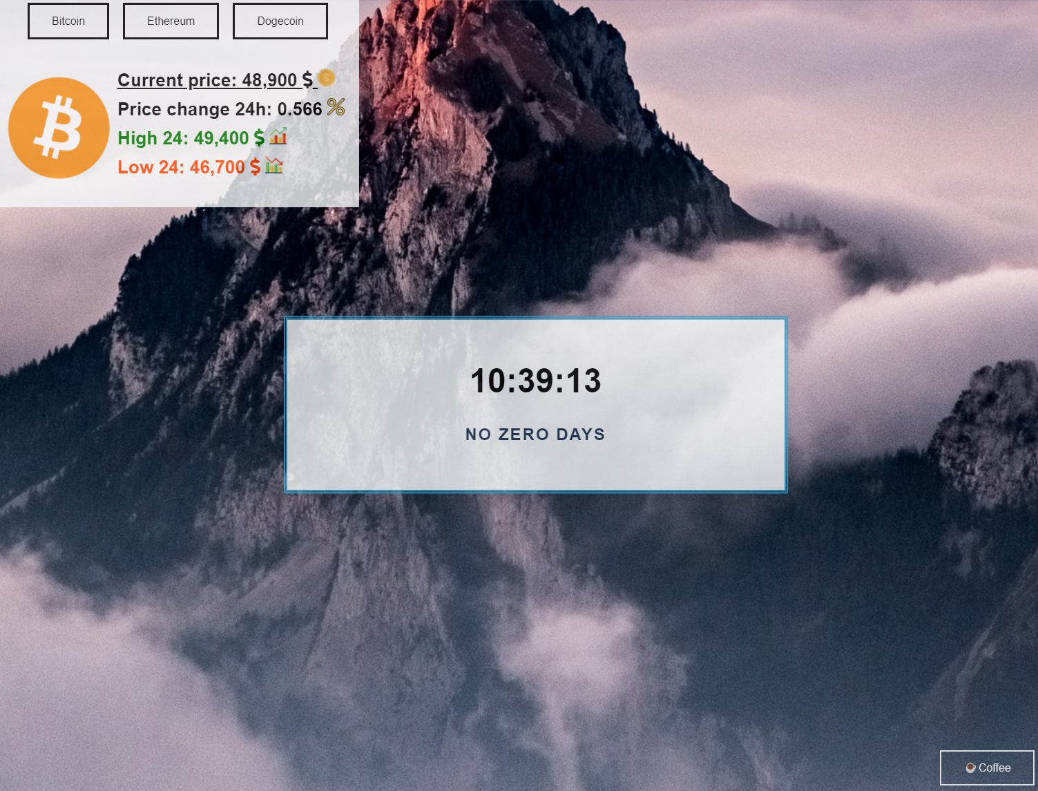 GitHub - lespuch-v/Chrome-Extension-Crypto-Dashboard