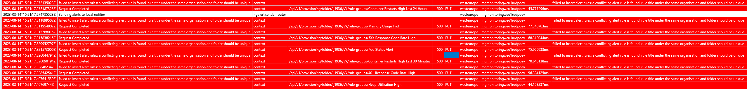 Alerting: Inappropriate status code for alerting · Issue #70048 · grafana/grafana · GitHub