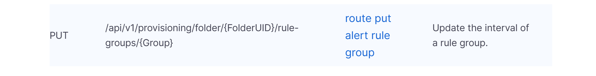 Alerting: Inappropriate status code for alerting · Issue #70048 · grafana/grafana · GitHub