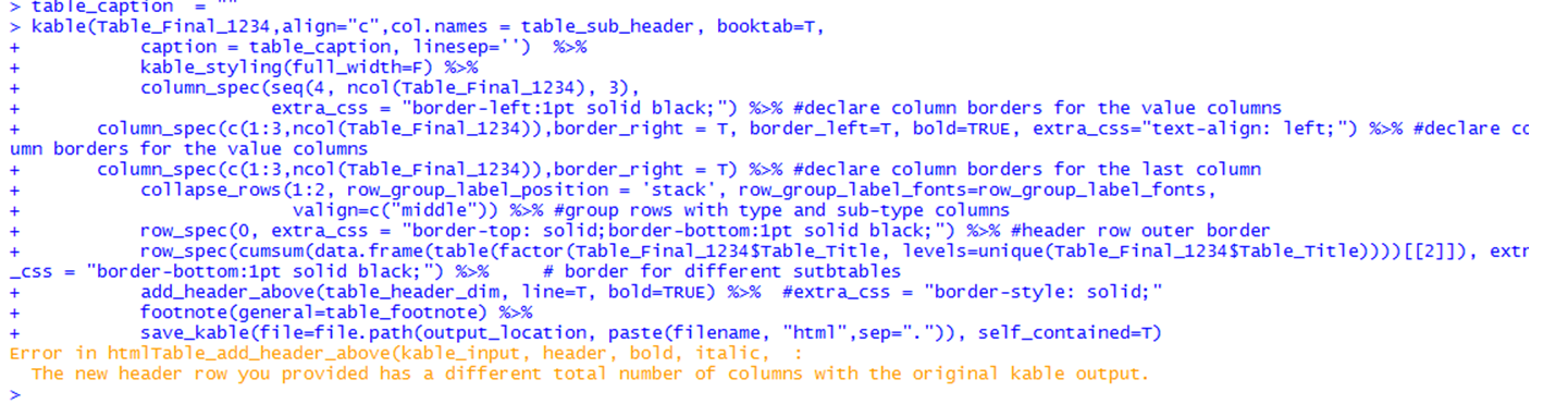 column_spec doesn't always work with width for HTML · Issue #242 · haozhu233/kableExtra · GitHub