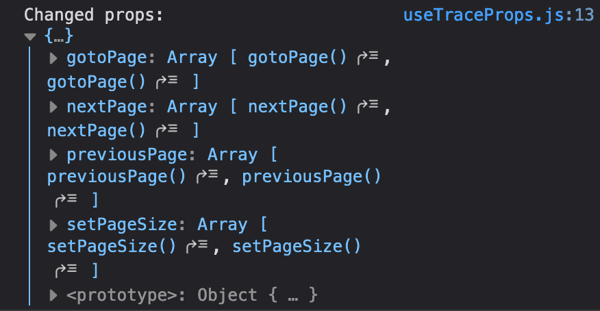 Passing Table Instance To Pagination Component Causes Infinite Loop · Issue 1549 · Tanstack 