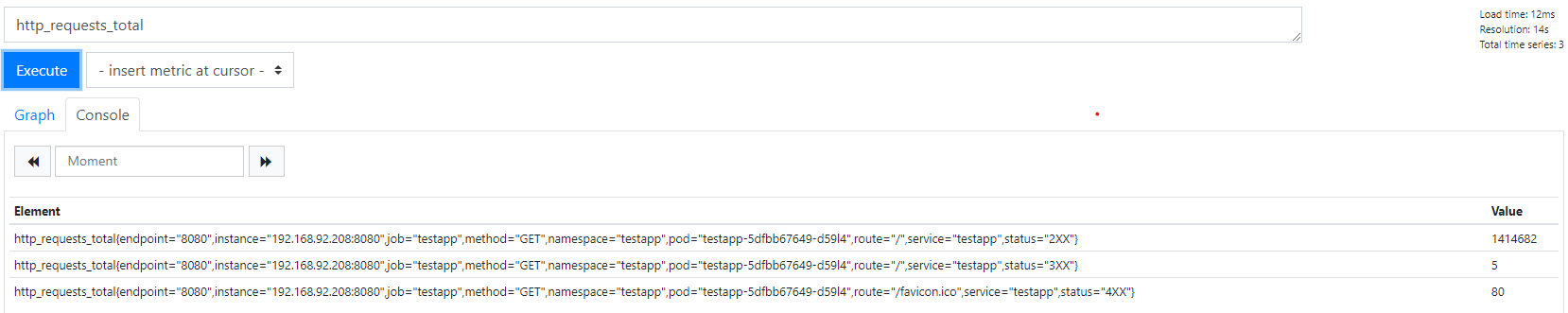 Items Is Empty On Specific Queries · Issue 296 · Kubernetes Sigsprometheus Adapter · Github 
