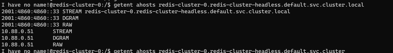 Redis Cluster Redis Cluster Startup Stuck When Deployed In Kubernetes 124 · Issue 12682