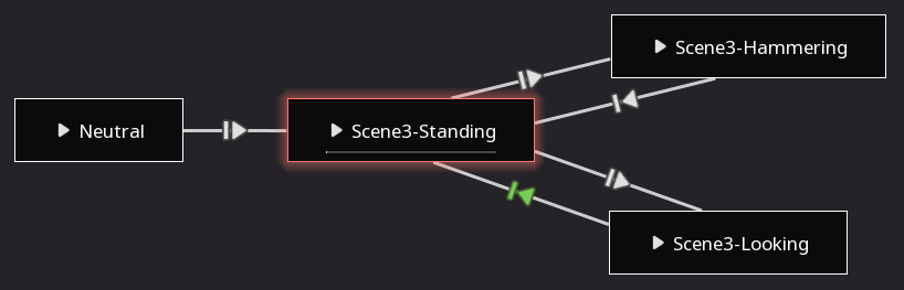 AnimationTree Transition Node Cross-Fades over Bind Pose · Issue #28119 · godotengine/godot · GitHub