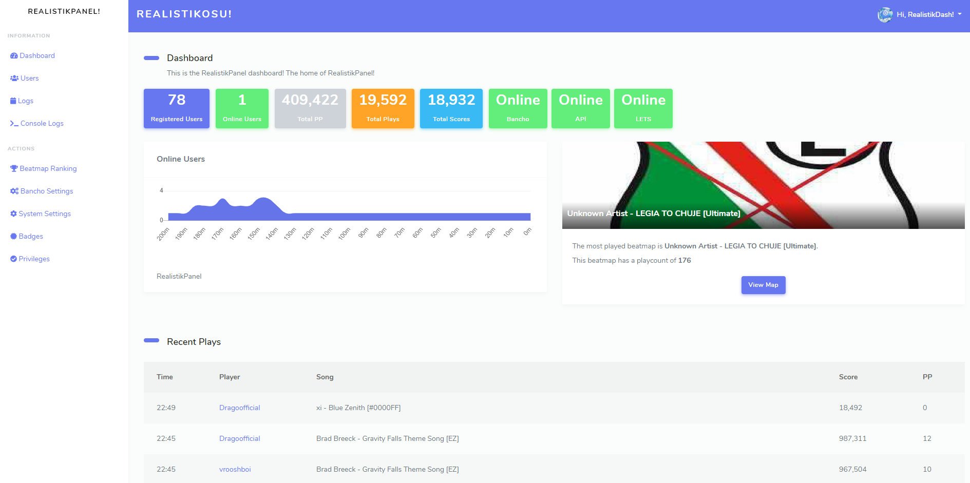 Do you use Stisla? Show off here! · Issue #86 · stisla/stisla · GitHub