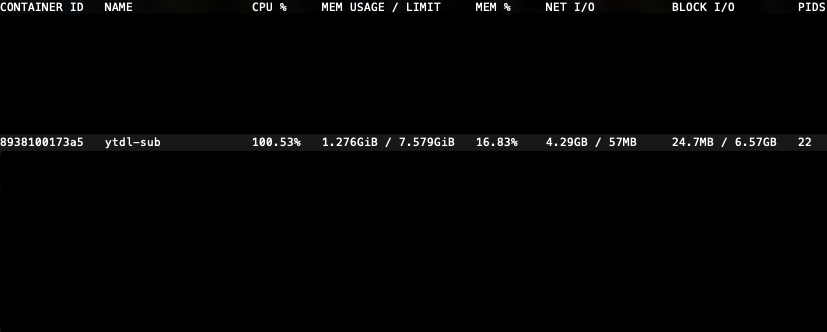 Possible Memory Leak · Issue 374 · Jmbannonytdl Sub · Github