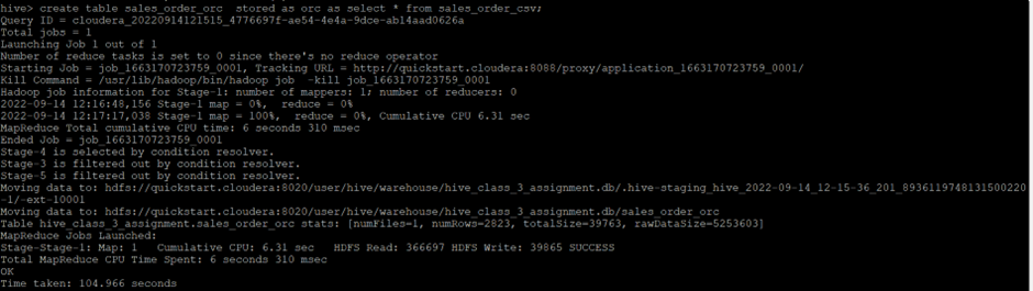 GitHub - petluru/Hive_Assignment_Ineuron GitHub - petluru/Hive_Assignment_Ineuron