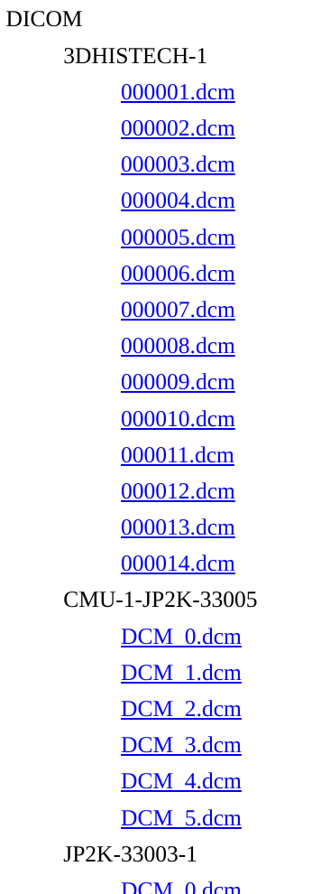 Multiple Entrypoints Into Dicom Slides Might Confuse Some Software · Issue 473 · Openslide