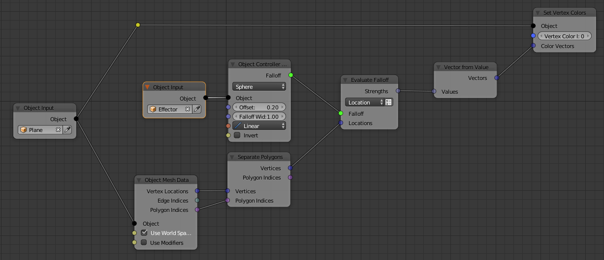 I made a new Vertex Color Node · Issue #871 · JacquesLucke/animation_nodes · GitHub