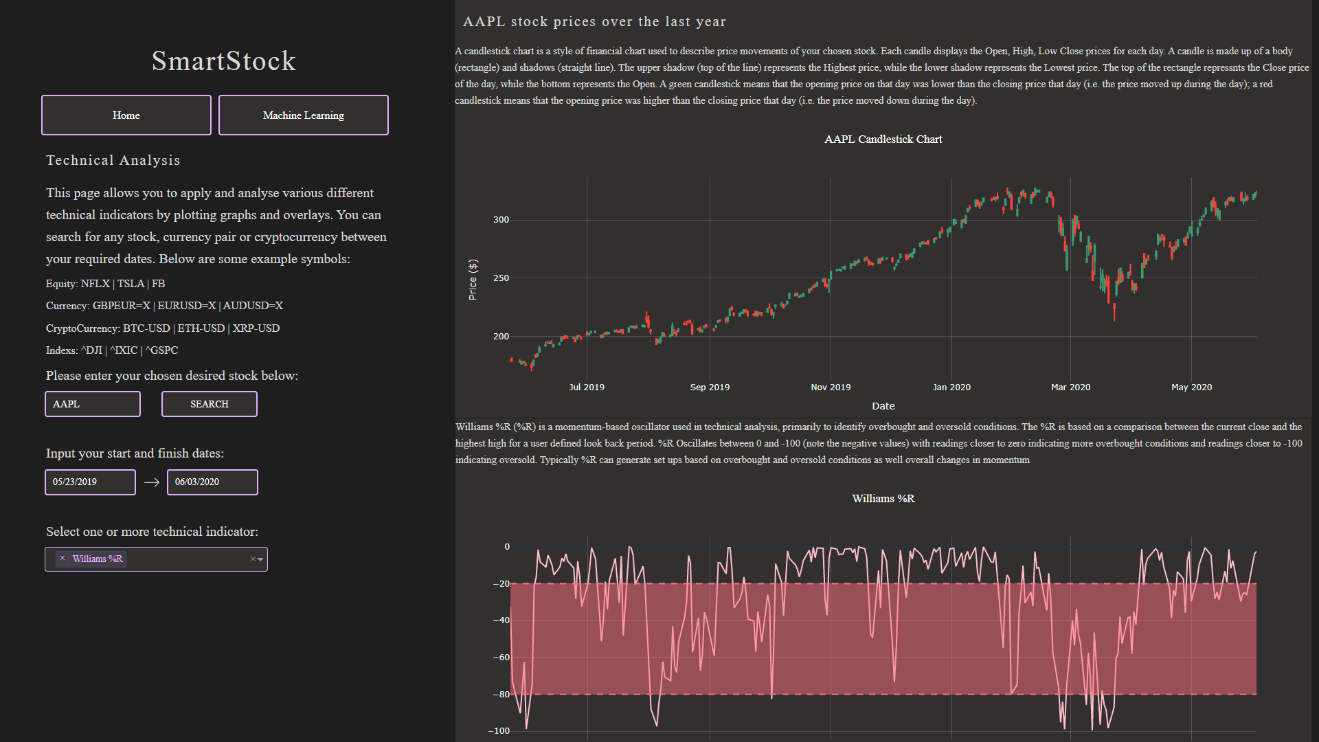 GitHub - ro-stack/SmartStock: CI301 Individual Project - SmartStock is ...