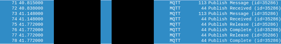 Bug: MQTT QOS 2 duplicated messages (IDFGH-7558) · Issue #9115 · espressif/esp-idf · GitHub