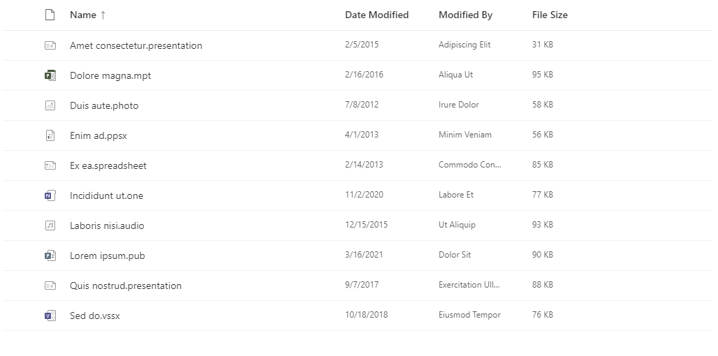 Bug Detailslist Getkey Function Not Working · Issue 23614 9473